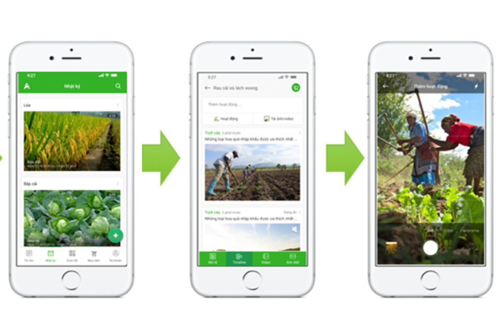 AutoAgri – Nông nghiệp thông minh